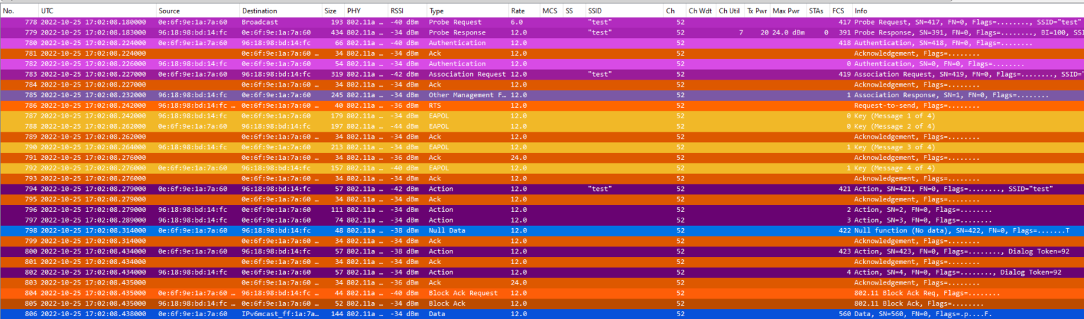 A Look at WPA2-Enterprise (802.1X/EAP) Security (with PCAP examples ...